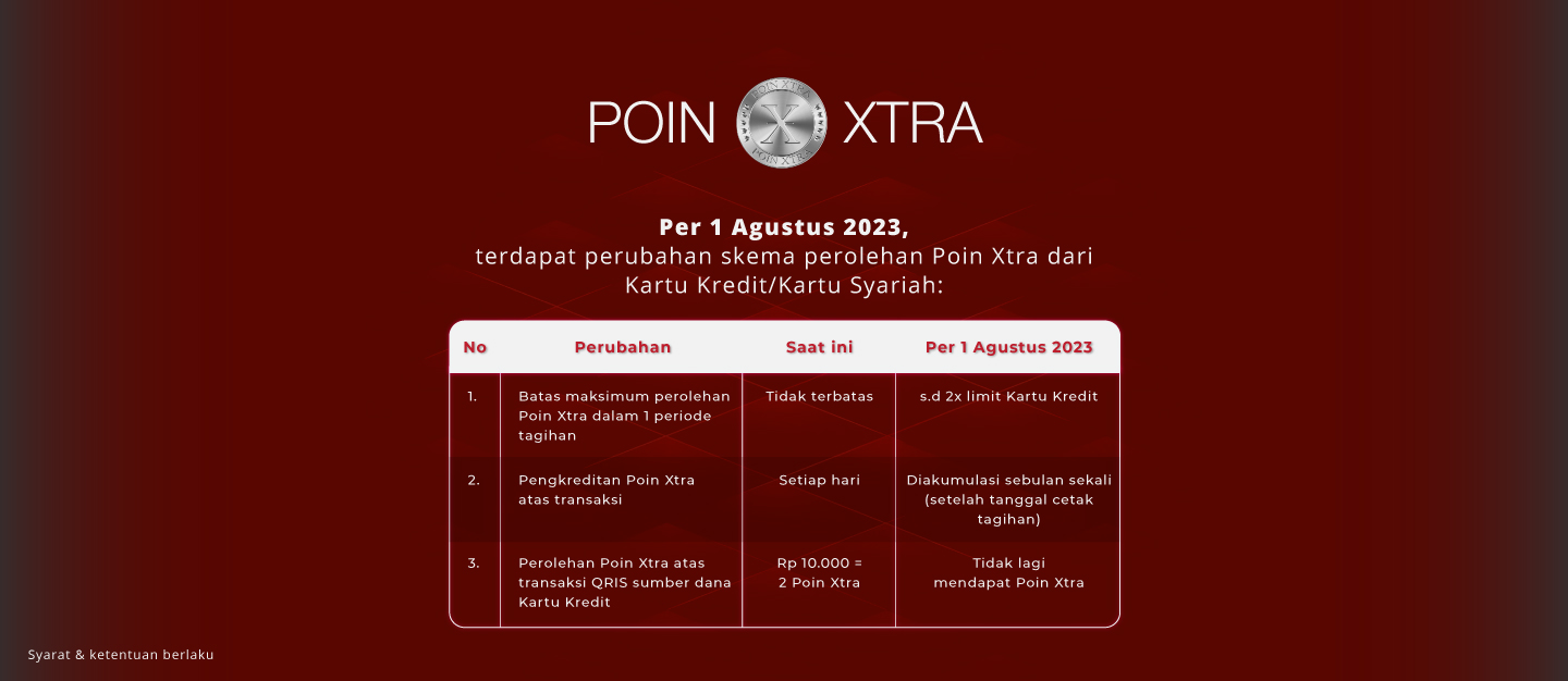 Keuntungan Hidup Xtra dengan Poin Xtra Bank CIMB Niaga