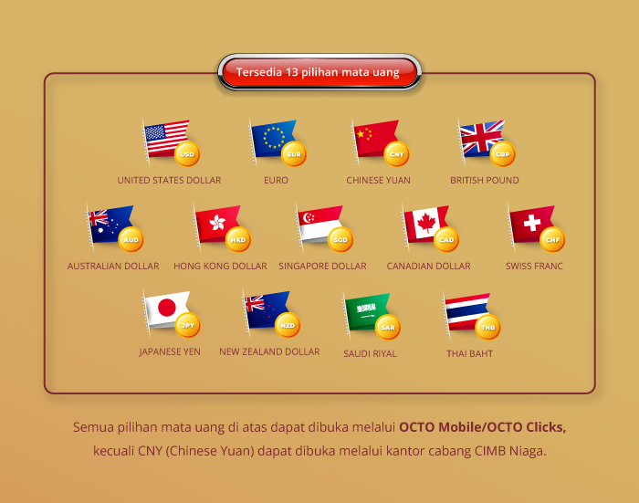 XTRA Savers Valas - Transaksi di luar negeri tanpa exchange rate