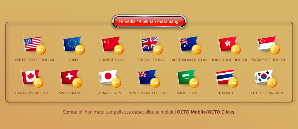 XTRA Savers Valas - Transaksi di luar negeri tanpa konversi kurs!