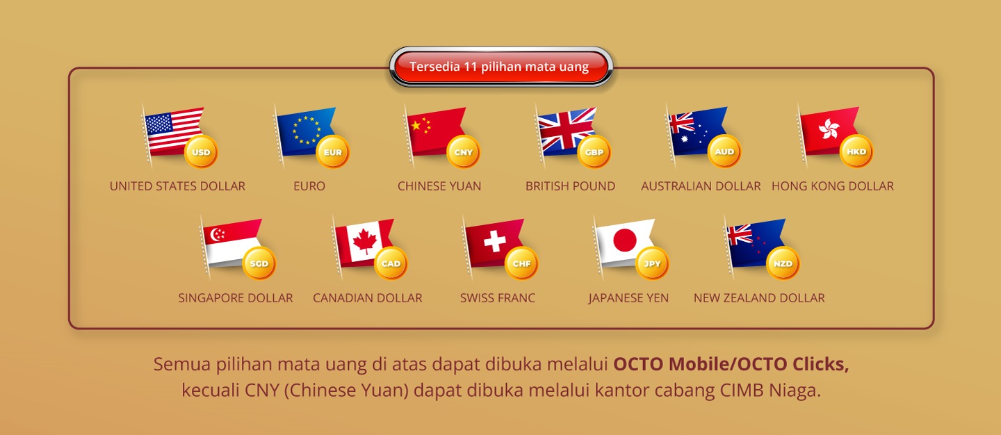 XTRA Savers Valas - Transaksi di luar negeri tanpa exchange rate