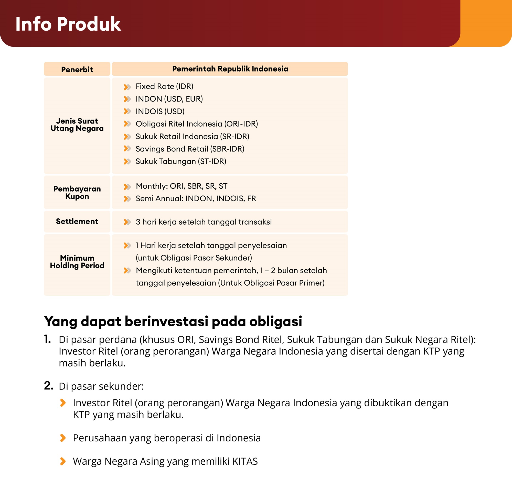 Info Produk
